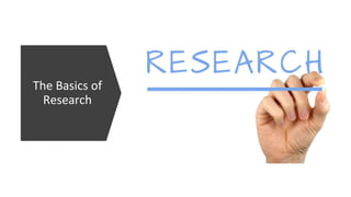 1_Basics of Research.pptx