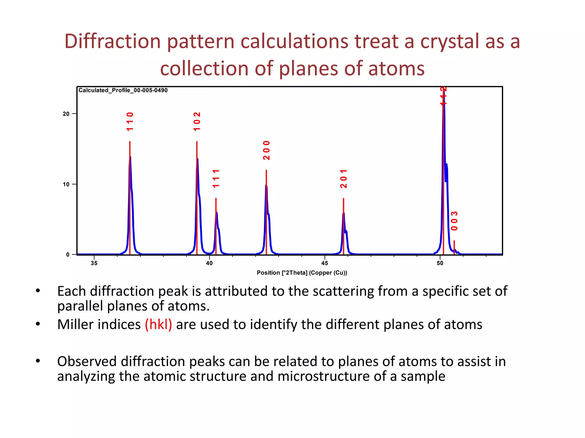 1 basics of x ray powder diffraction | PDF | Chemistry | Science