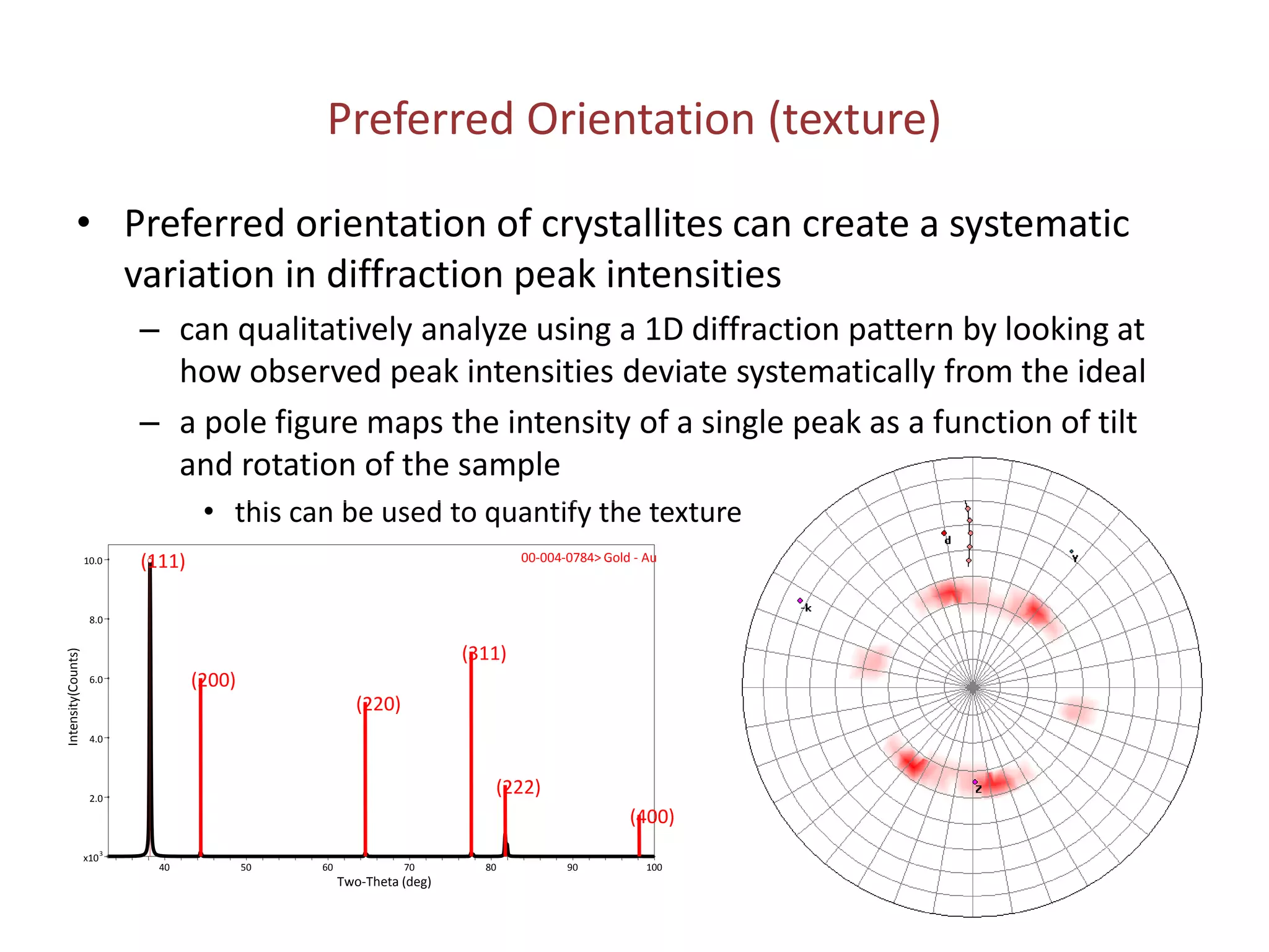 1 basics of x ray powder diffraction | PDF