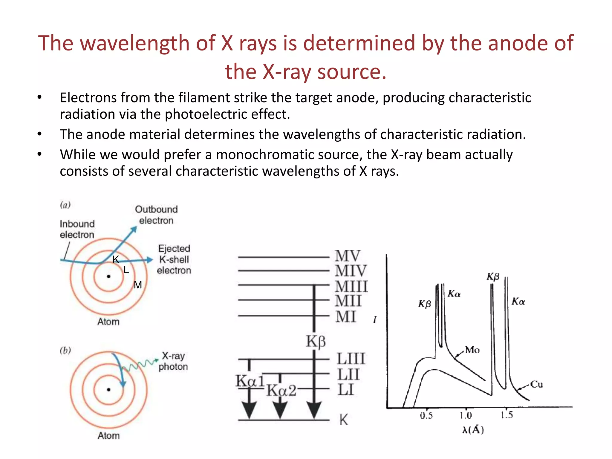 1 basics of x ray powder diffraction | PDF
