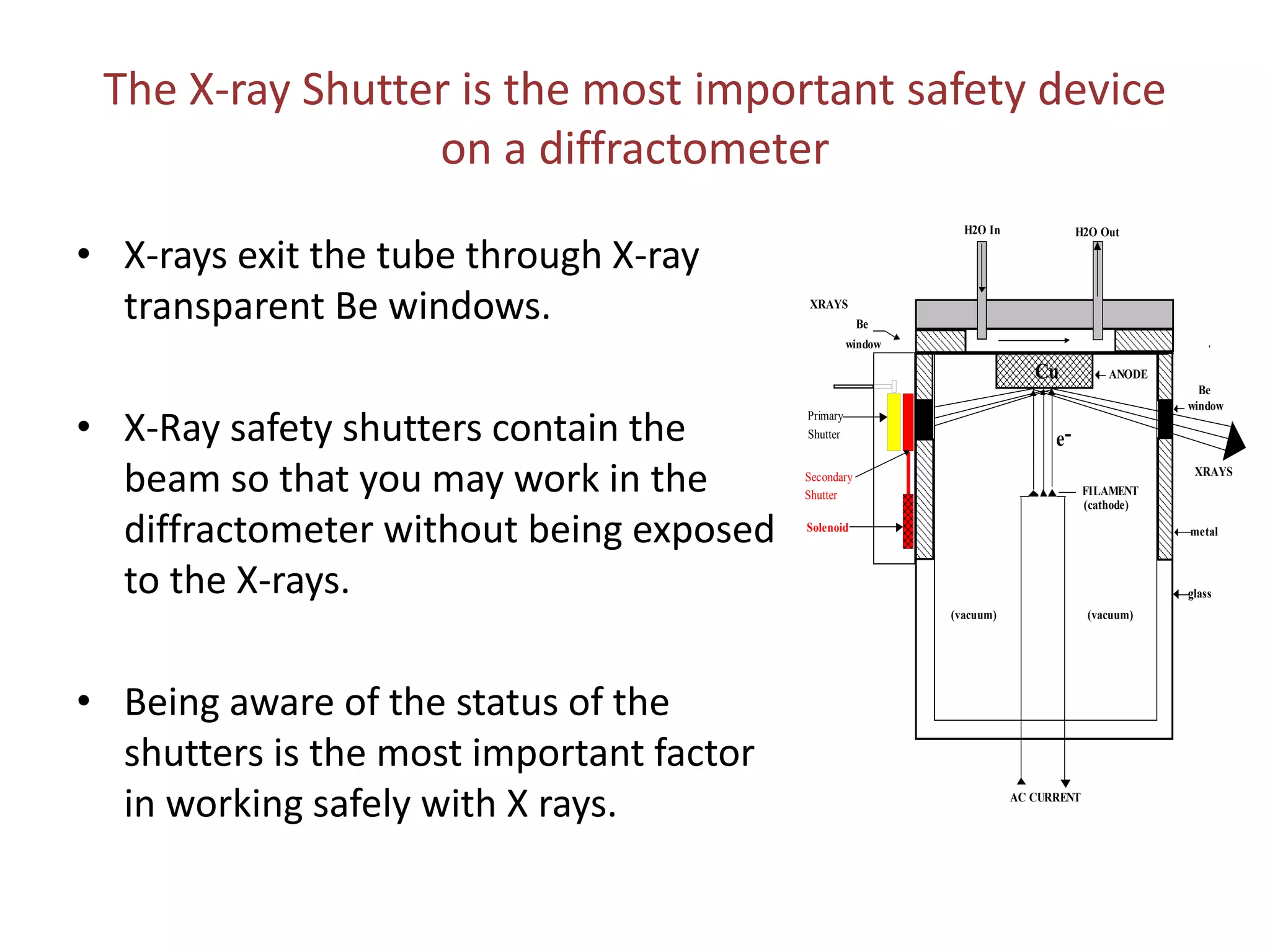 1 basics of x ray powder diffraction | PDF