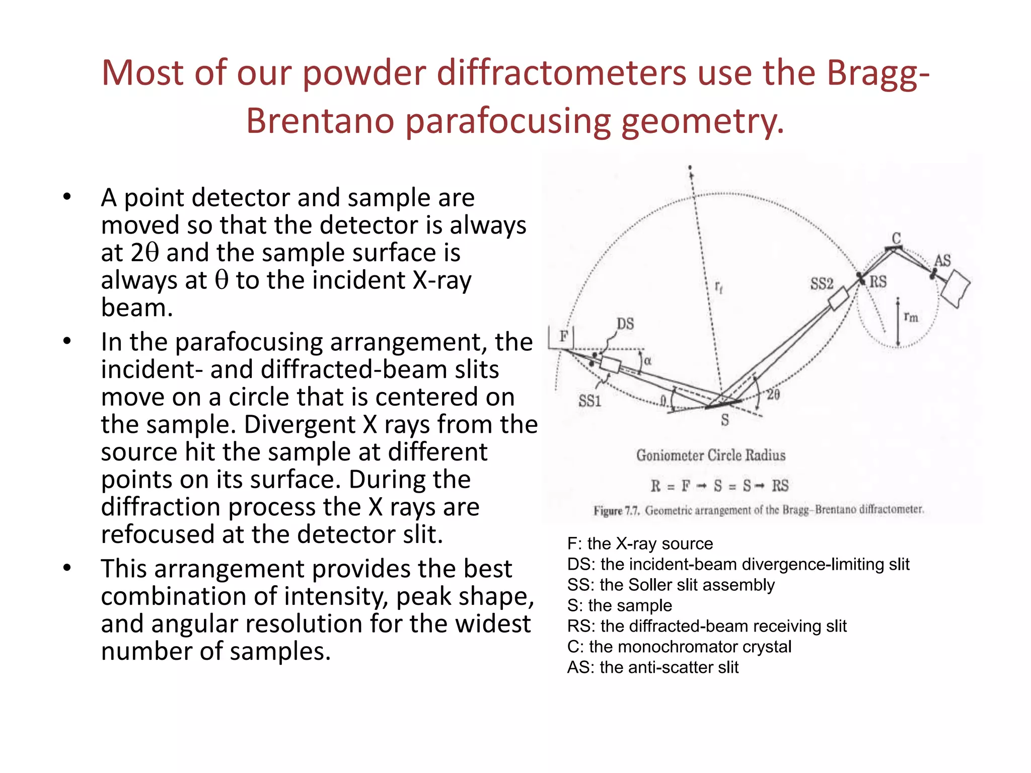 1 basics of x ray powder diffraction | PDF