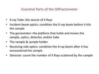 1 basics of x ray powder diffraction | PDF