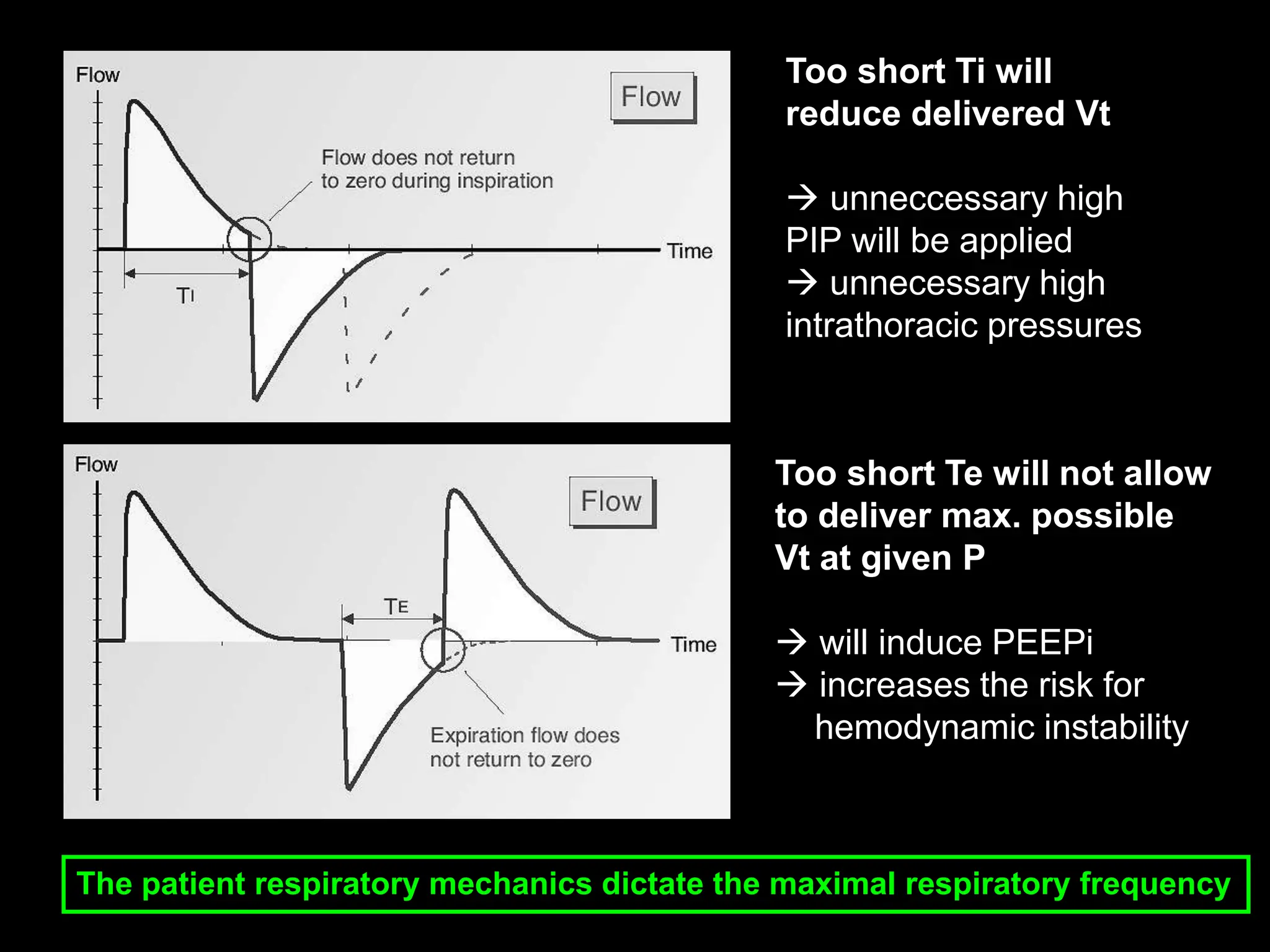 1) Basics on mechanical ventilation (1).ppt