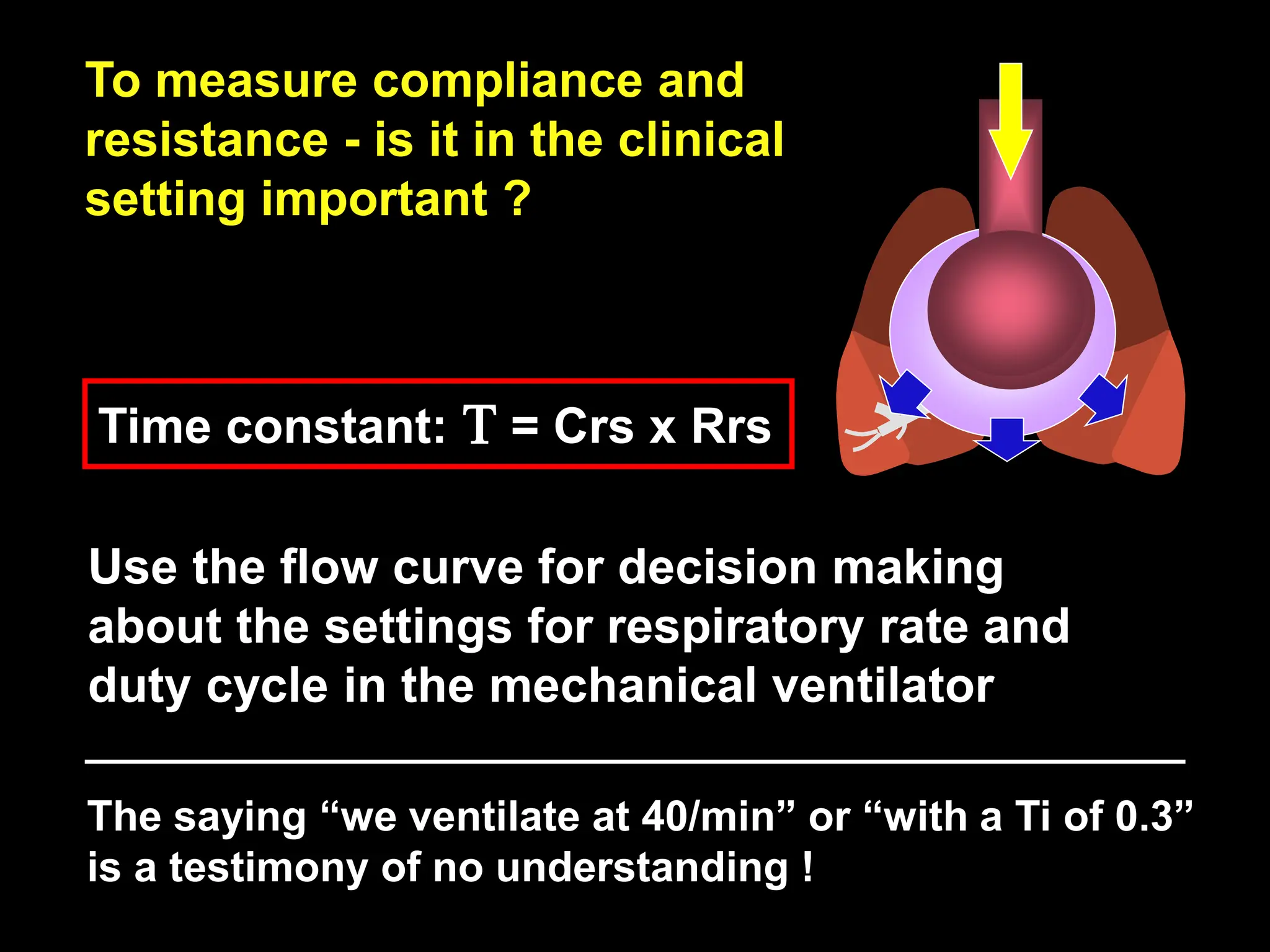 1) Basics on mechanical ventilation (1).ppt