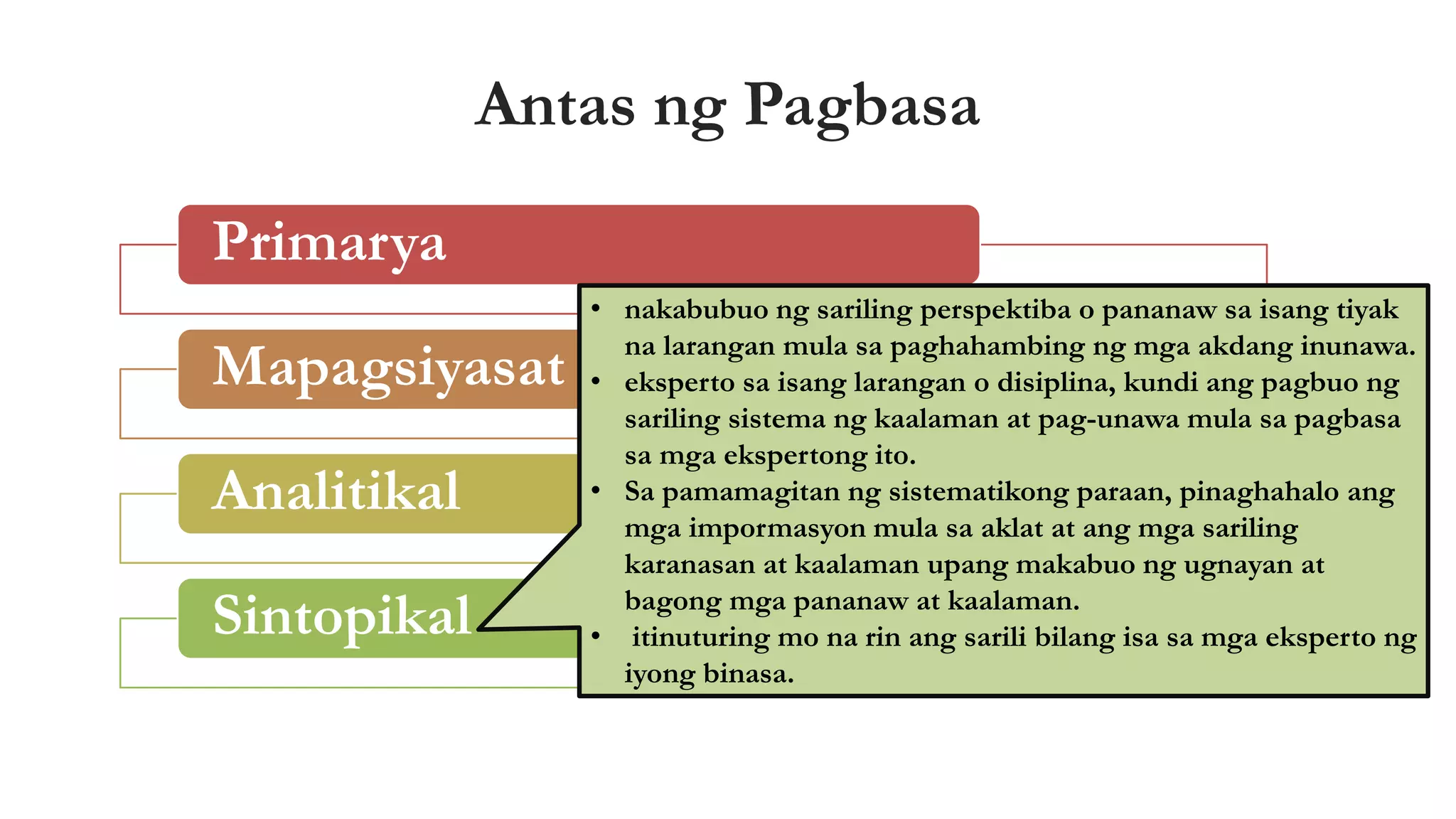 1_Batayang_Kaalaman_sa_Mapanuring_Pagbasa.pptx