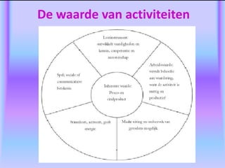 1 Ba Tpa De Ruyck Kasja | PDF