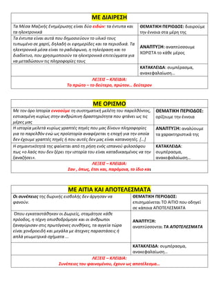 Γυμνάσιο - Τρόποι ανάπτυξης παραγράφων | PDF