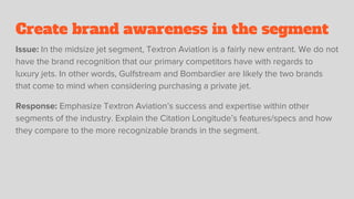 Textron Aviation.pptx