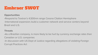 Textron Aviation.pptx