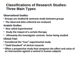 Understanding Clinical Trials | PPT