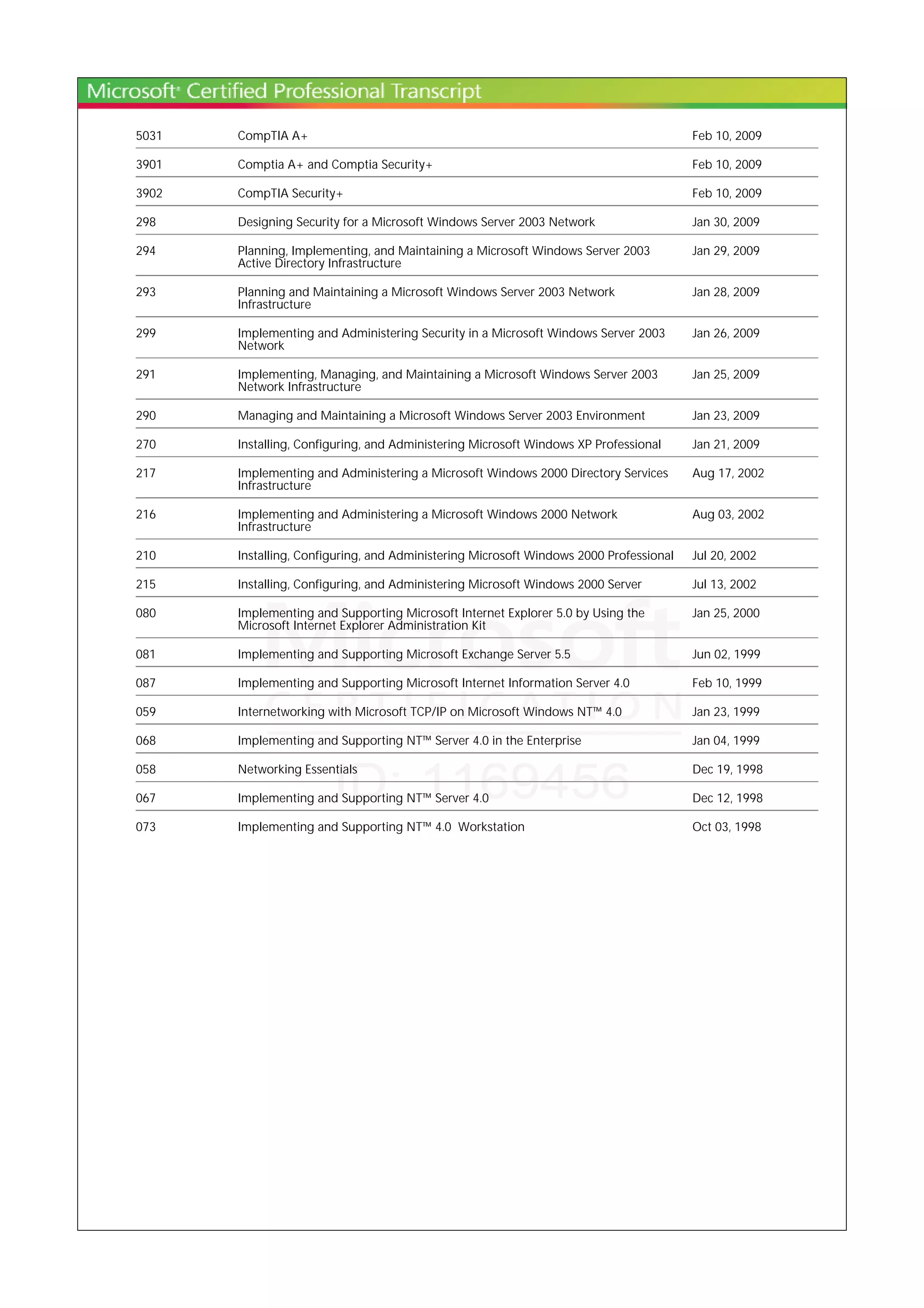 MS_Learning_Transcript.PDF | Computer Networking | Computing