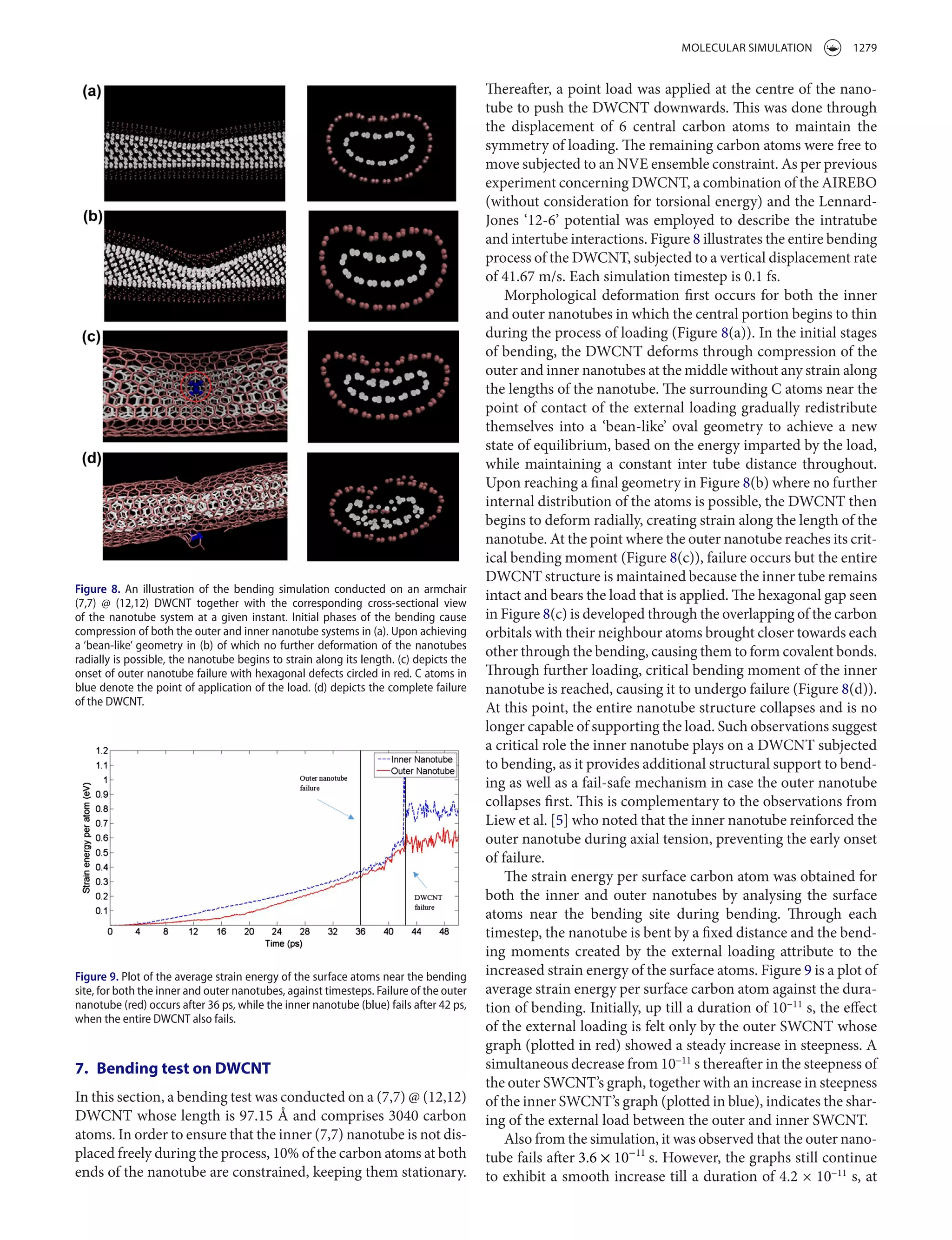 Molecular dynamics simulation studies of mechanical properties of different carbon nanotube ...