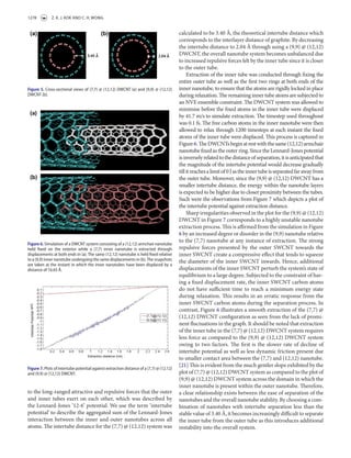 Molecular dynamics simulation studies of mechanical properties of ...
