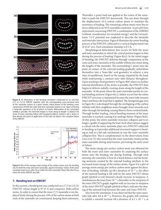 Molecular dynamics simulation studies of mechanical properties of ...