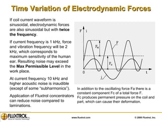 Chapter 1B: Fluxtrol Basics of Induction Techniques Part 2 | PPT