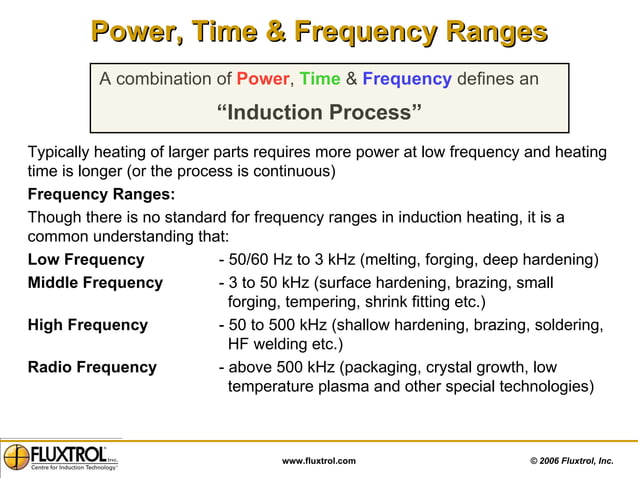 Chapter 1B: Fluxtrol Basics of Induction Techniques Part 2 | PPT | Physics | Science