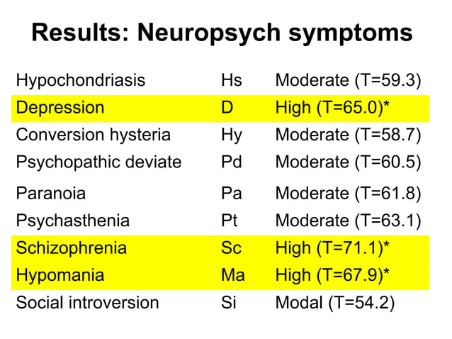SANRA conference presentation - emotion processing, neuropsychiatric ...