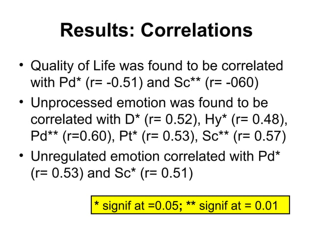 SANRA conference presentation - emotion processing, neuropsychiatric ...
