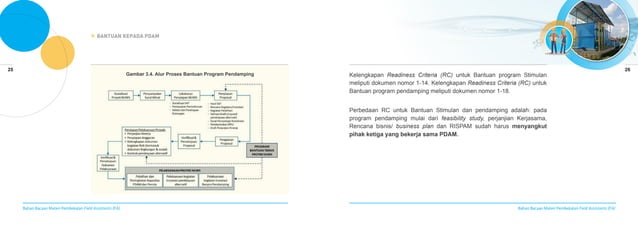 1BB_GU_NUWSP_Screen.pdf