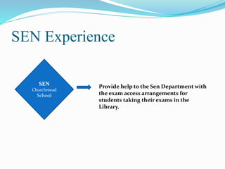 In the role of Assistant SENCO, how | PPTX