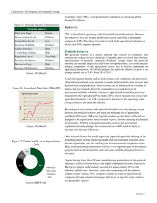 FMC Report | PDF