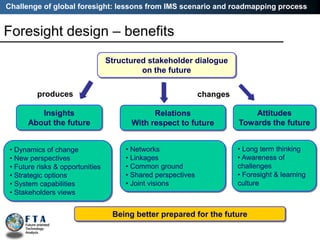 GLOBAL FORESIGHT: LESSONS FROM SCENARIO AND ROADMAPPING EXERCISE ON ...