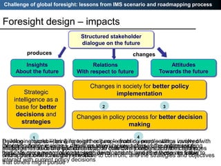 GLOBAL FORESIGHT: LESSONS FROM SCENARIO AND ROADMAPPING EXERCISE ON ...