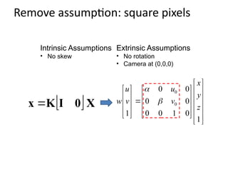 1b Camera Models-Computer Vision Introduction.pptx