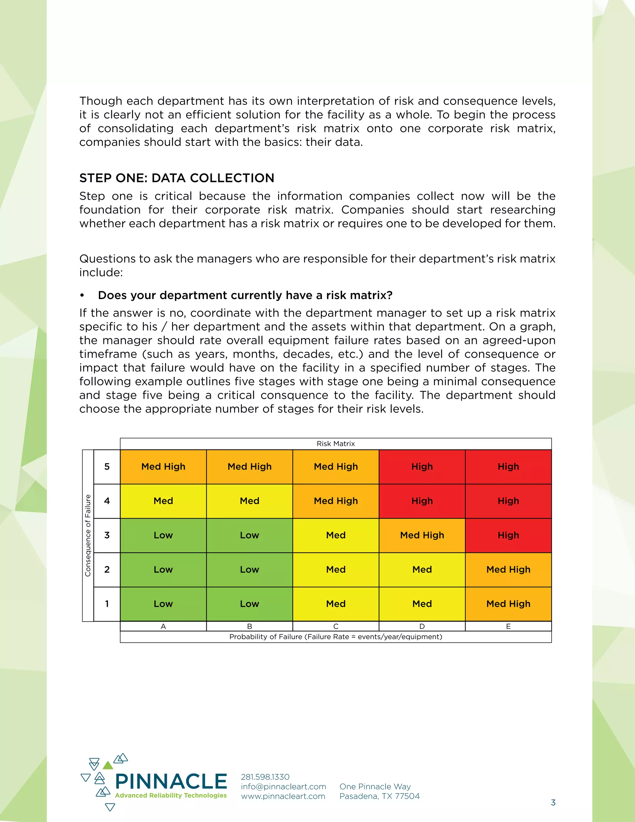 Six Steps to Implementing a Successful Risk Matrix | PDF