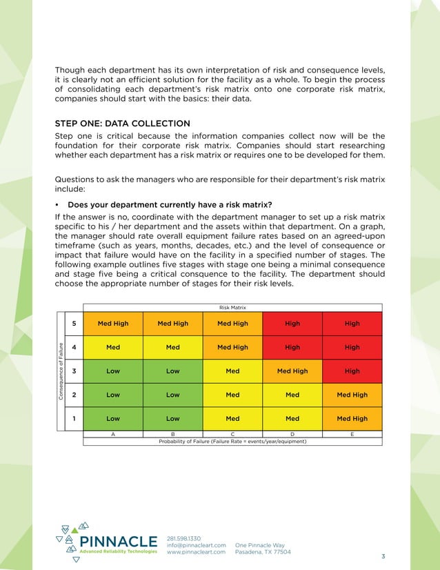 Six Steps to Implementing a Successful Risk Matrix | PDF