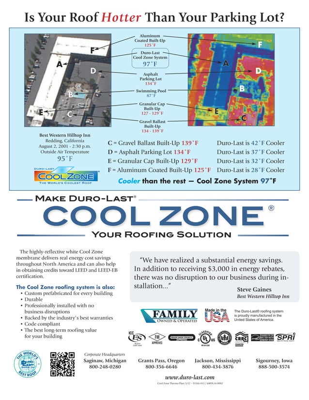 Cool Zone | PDF