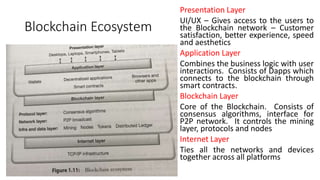 BlockChain Techonology - Unit 1.pptx | Internet | Computing