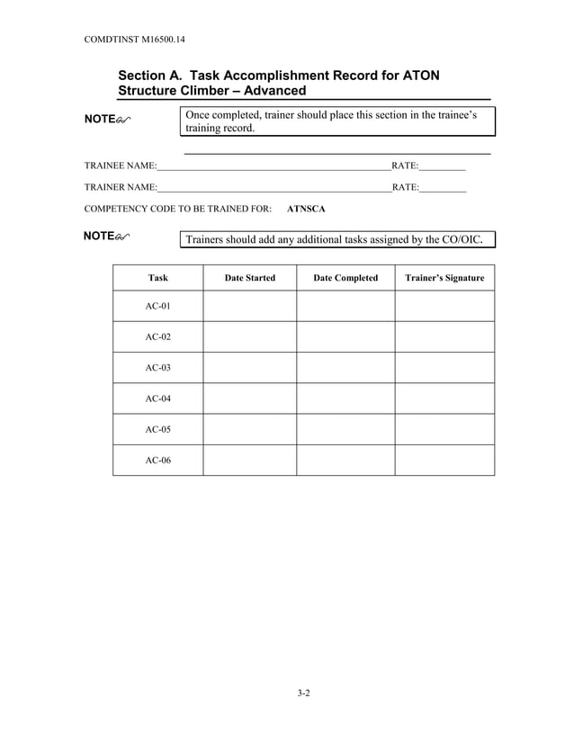 ATON Structure Climber Personnel Qualification Standard Manual | PDF