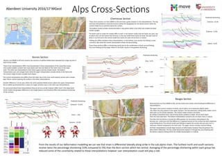 Alps Cross-Sections | PPT