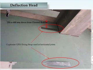 Gypsum Board | PPTX | Interior Decorating | Home & Garden