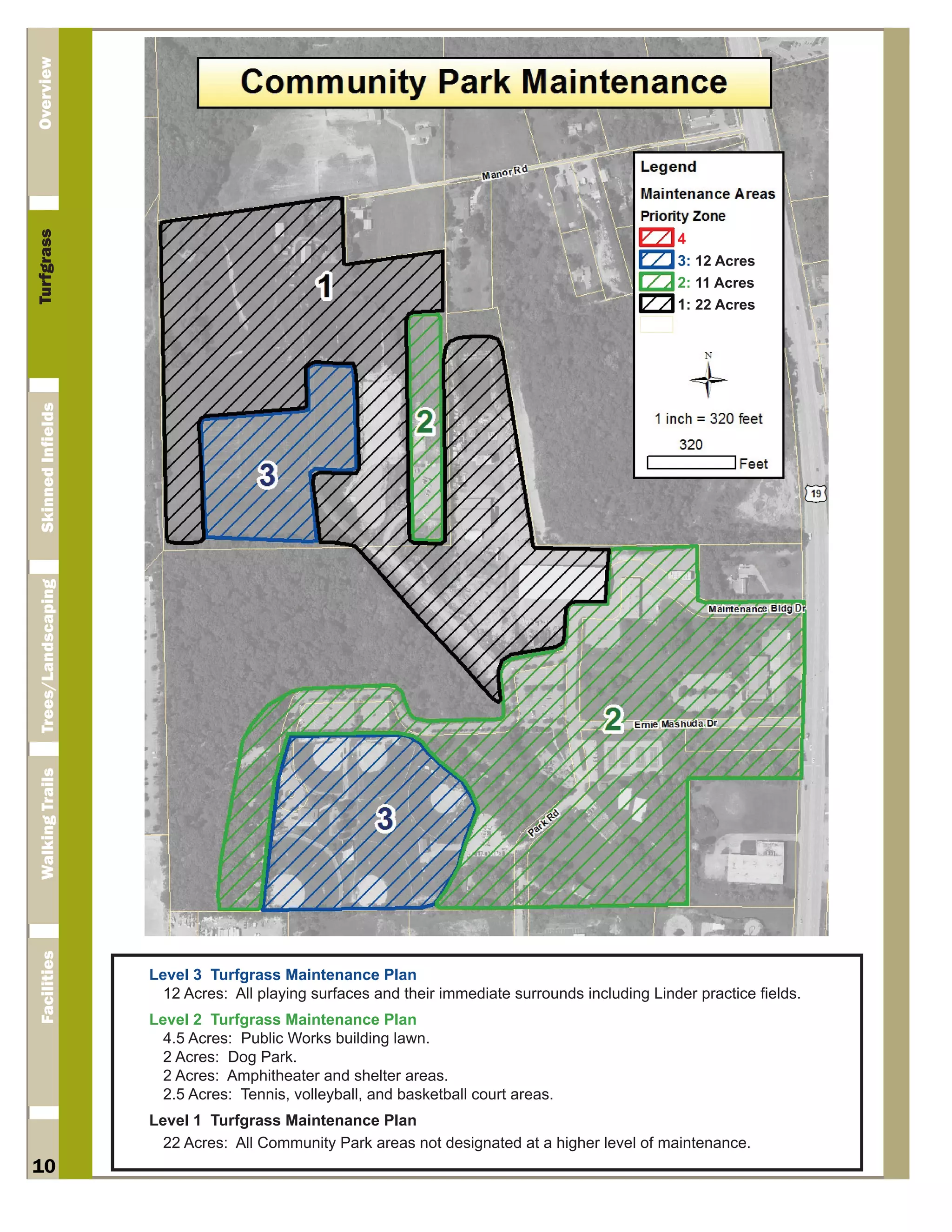 Parks Maintenance Plan | PDF