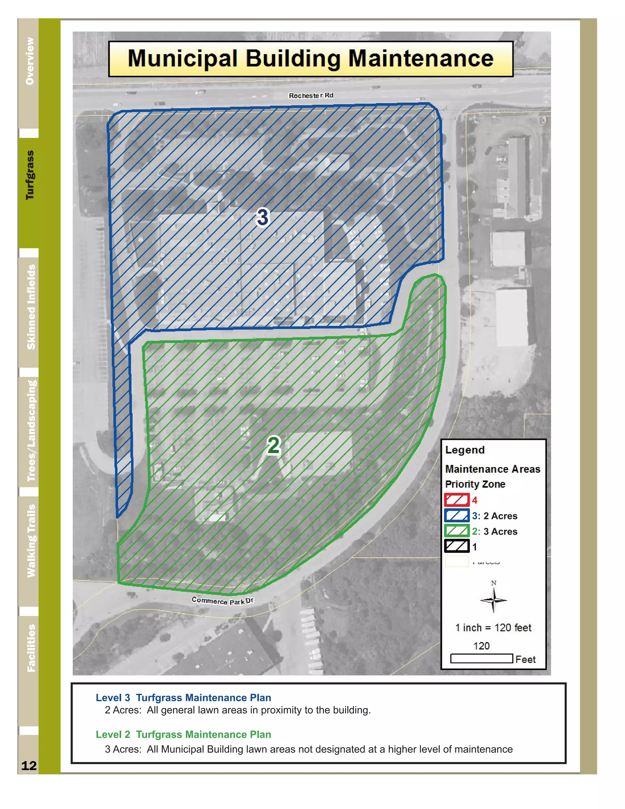Parks Maintenance Plan | PDF