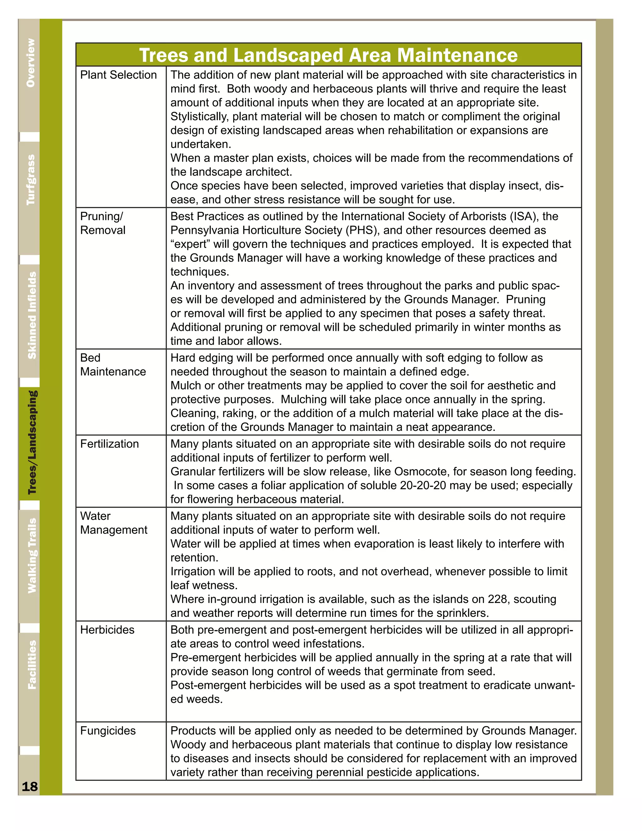 Parks Maintenance Plan | PDF