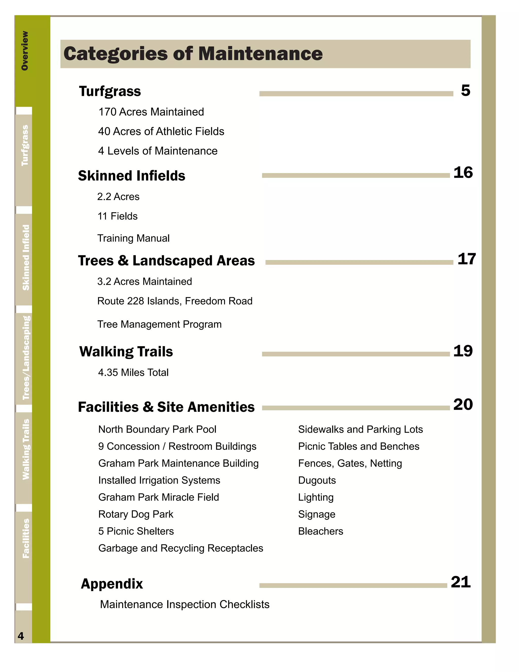 Parks Maintenance Plan | PDF