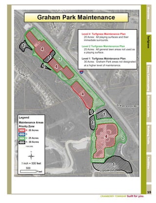 Parks Maintenance Plan | PDF
