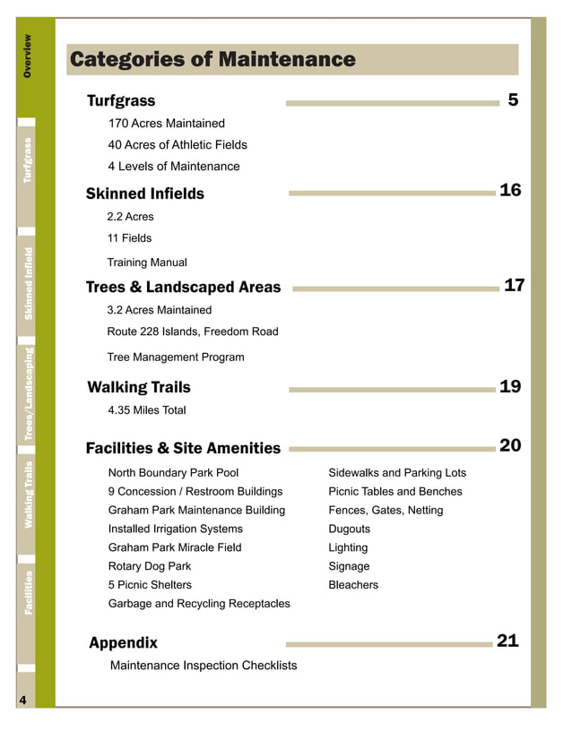 Parks Maintenance Plan | PDF