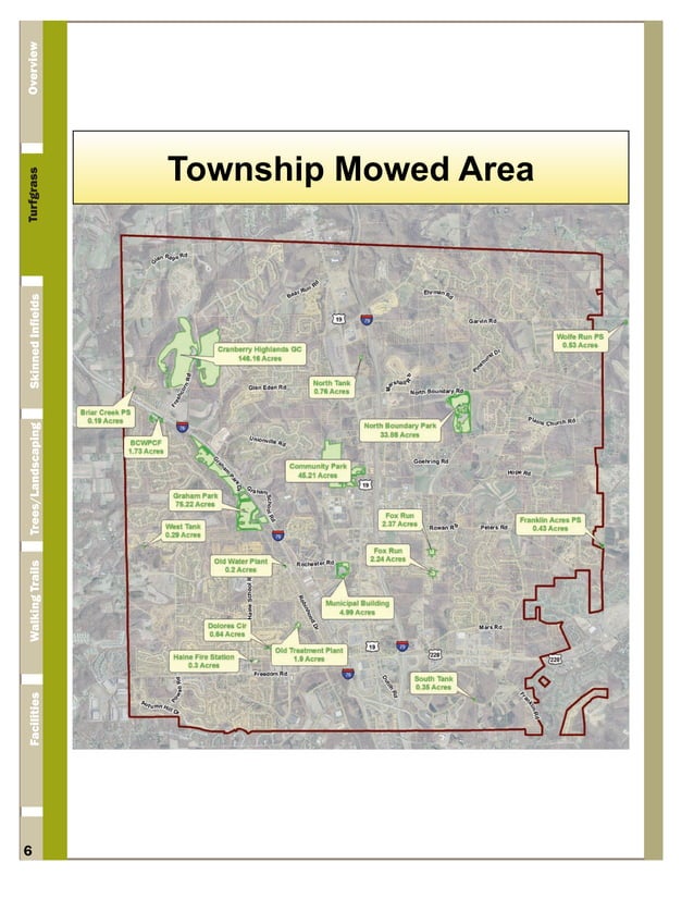 Parks Maintenance Plan | PDF