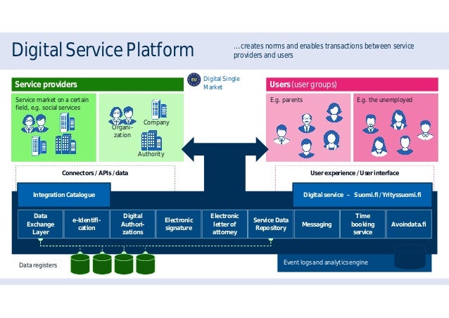 2016-09-16-NationalArchitectureForDigitalServices