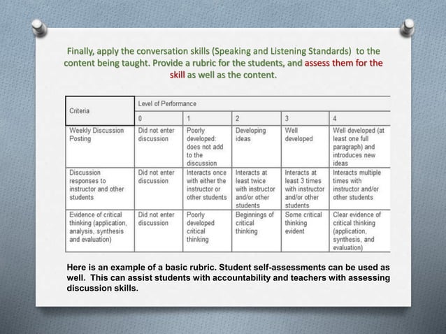 Constructive Conversations | PPT
