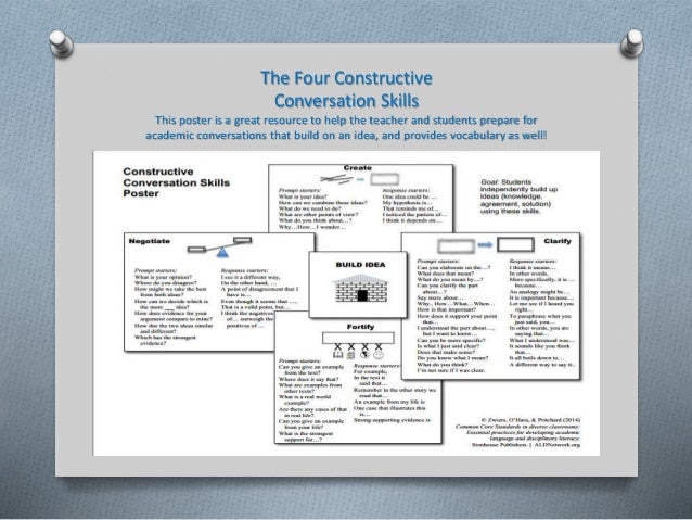 Academic English Constructive Conversation Skills Poster/Table Mat ...