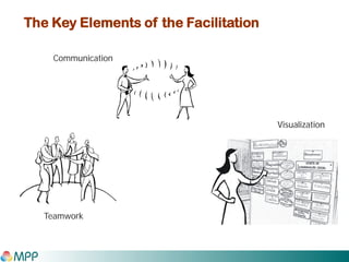 Facilitation_an-effective-approach-for-team-leaders | PPT