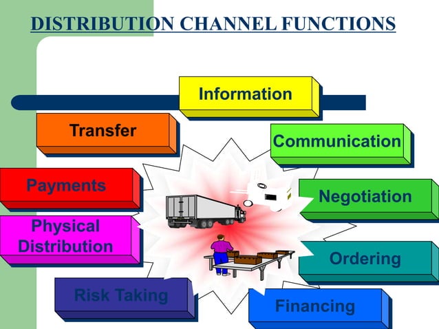 1B_Distribution channels.ppt
