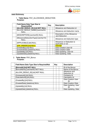 Data Dictionary Payroll version 1.0 Draft 1.0 | DOC