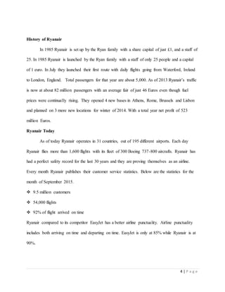 Ryanair SWOT - Professional Communications Final Project | DOCX